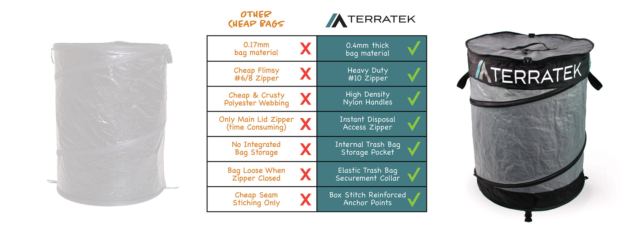 Premium Collapsible Camping Garbage Bin | TerraTek Innovative Outdoors ...